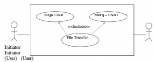 File Transfer And Chat Project In Java - Code With C
